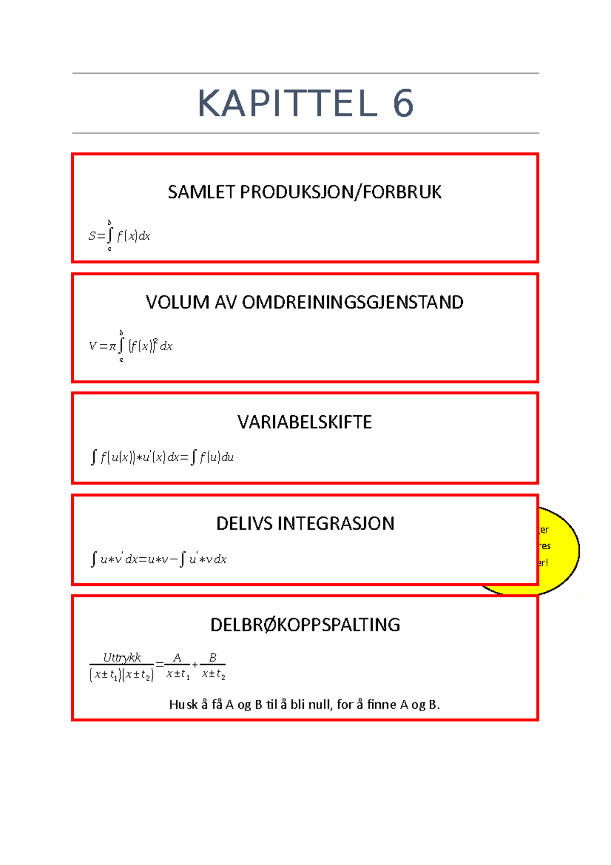 Oppsummering - Kapittel 6: Integrasjonsmetoder (Sinus R2) - KAPITTEL 6 SAMLET PRODUKSJON/FORBRUK ...