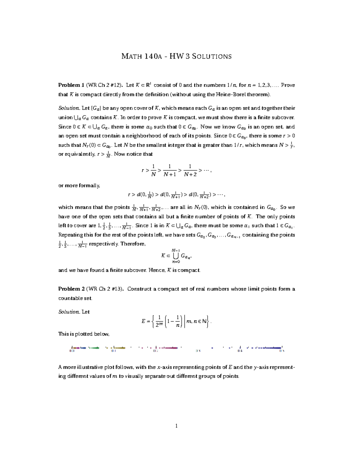 HW3 solutions - Homework 3 info - MATH 140 A - HW 3 SOLUTIONS Problem 1 (WR Ch 2 #12). Let K ⊂ R ...