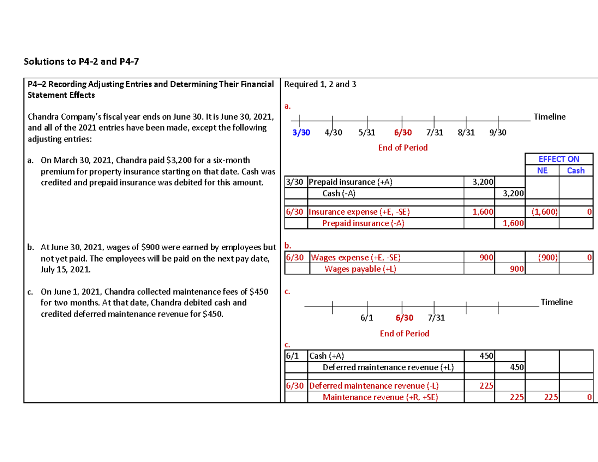 Solutions to P4-2 and P4-7 - Solutions to P4-2 and P4- P4–2 Recording ...