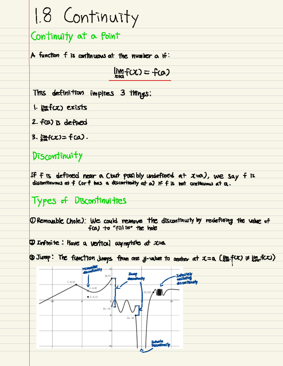 1.8 Continuity - 1. Continuity continuity at a Point A function f is continuous at the number a ...