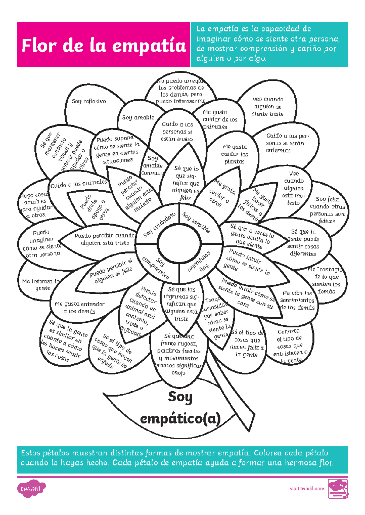 Flor de la empatía - La empatía es la capacidad de imaginar cómo se ...
