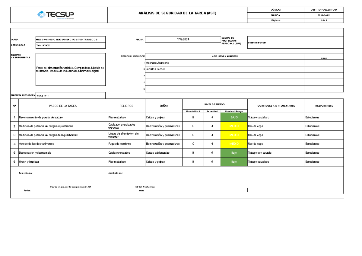AST formato - AST - Este ats te sirvira como una guia. - ANÁLISIS DE ...