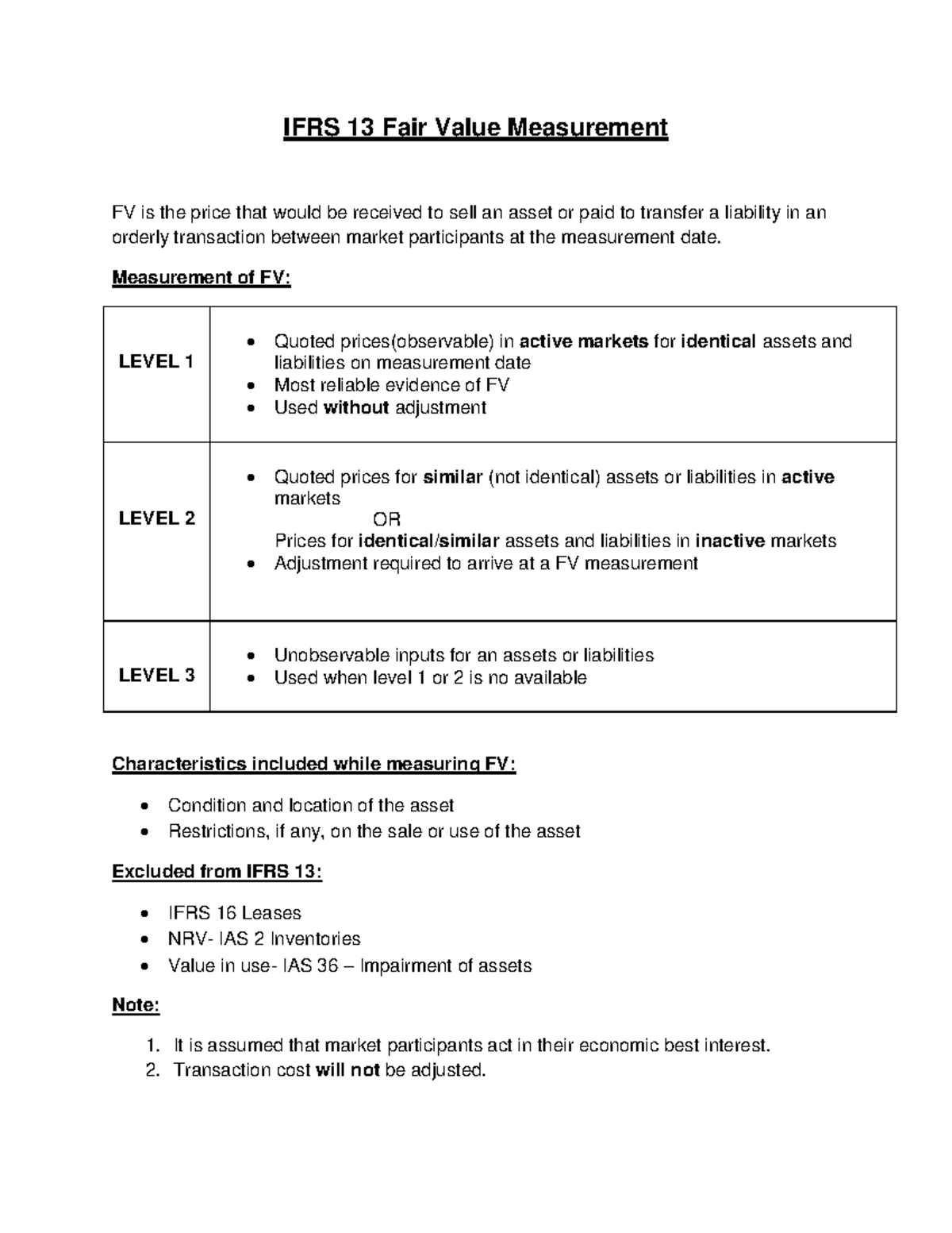 ifrs-13-fair-value-measurement-ifrs-13-fair-value-measurement-fv-is