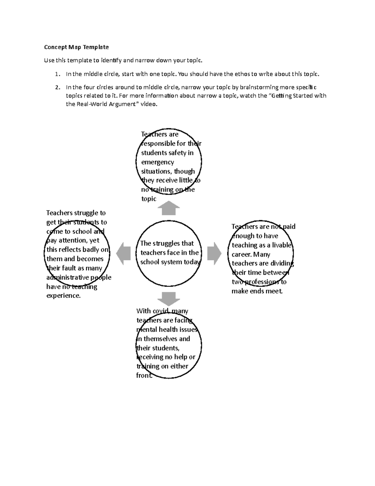 Concept Map Template - In the middle circle, start with one topic. You ...