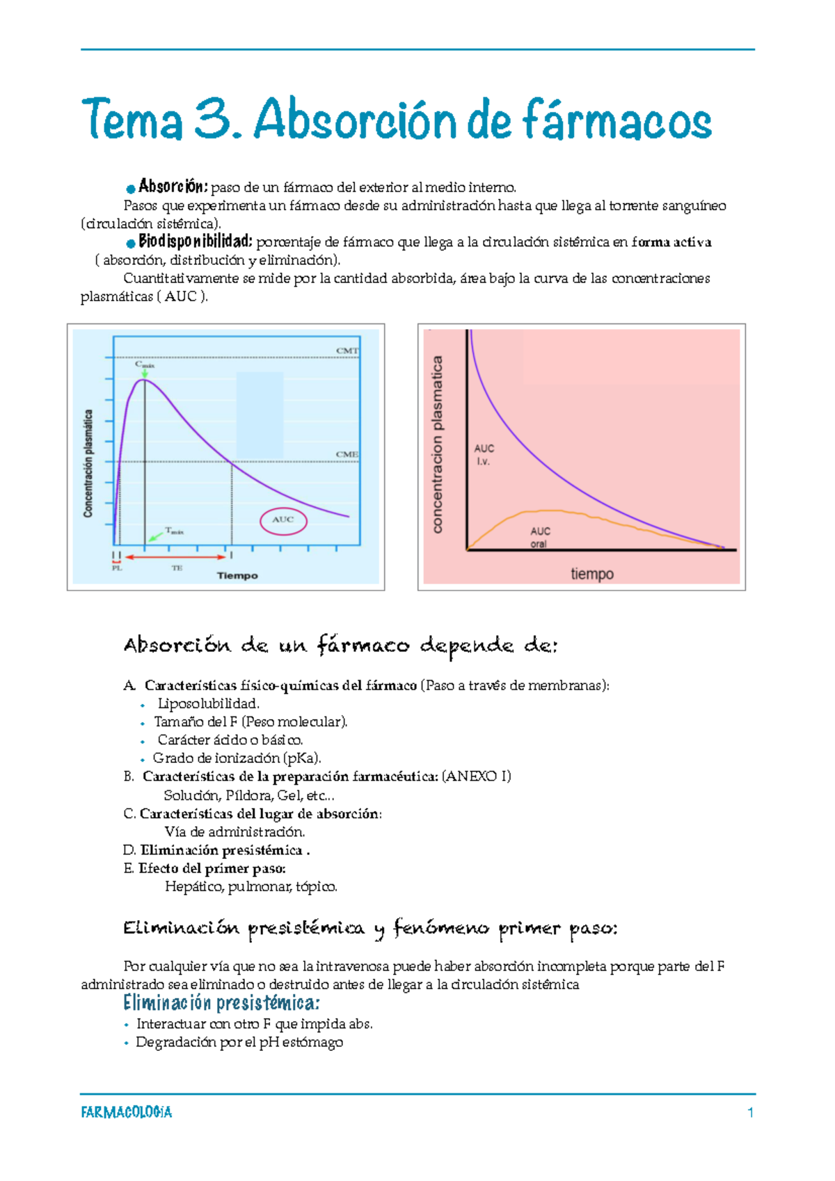 Tema 3. Absorción de fármacos - Tema 3. Absorción de fármacos ...
