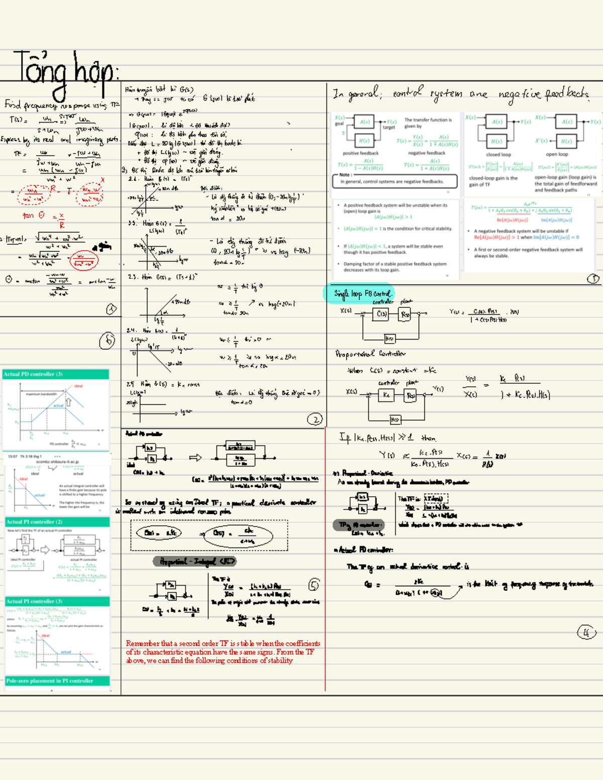 Basic-Control - Summary Lý thuyết điều khiển tự động - Remember that a ...