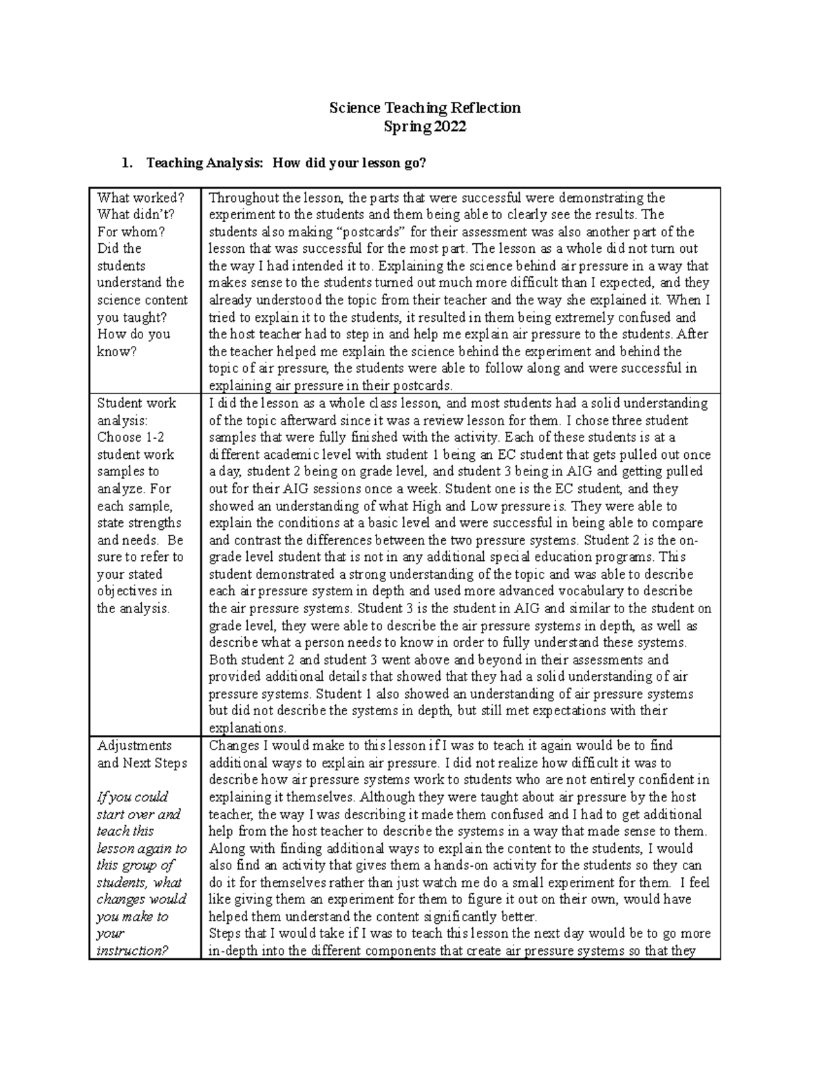 Science Teaching Reflection - Science Teaching Reflection Spring 2022 ...