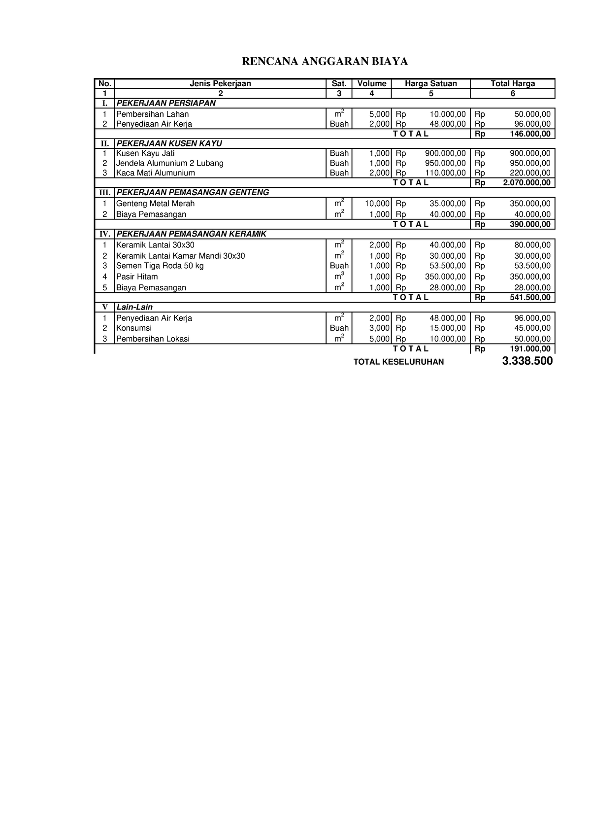 Rab 2 - what do you mean - No. Sat. Volume Harga Satuan Total Harga 1 3 ...