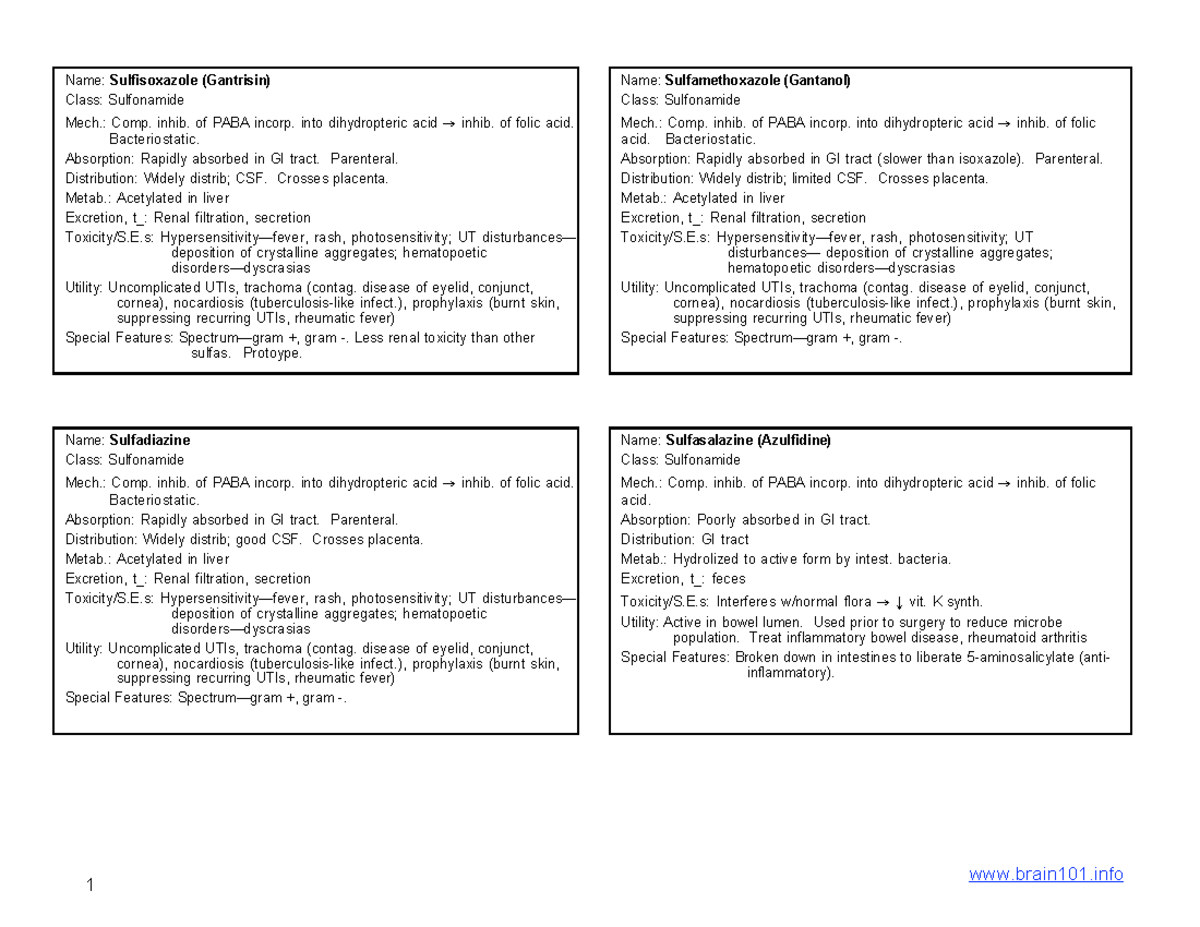 Pharma Antimicrob Cards - brain101 Name: Sulfisoxazole (Gantrisin ...