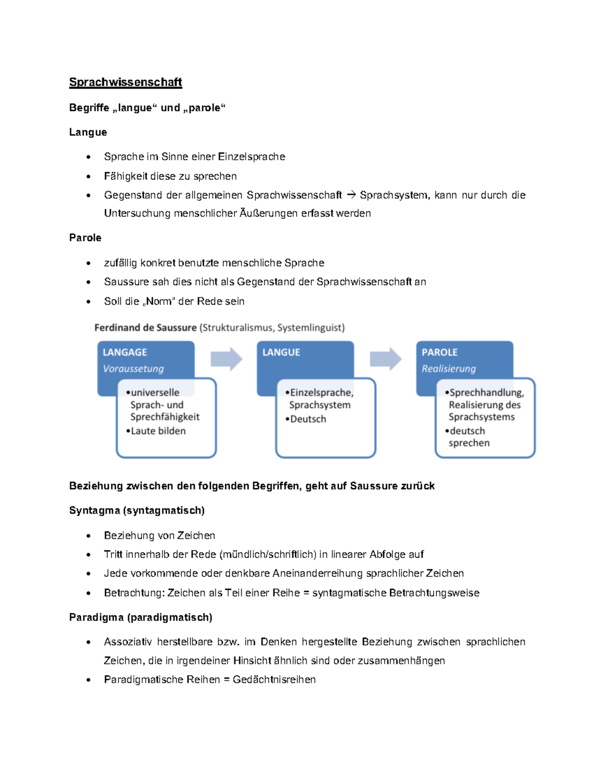 ASW Lernzettel - Klausurvorbereitung - Warning: TT: undefined function: 32 Sprachwissenschaft ...
