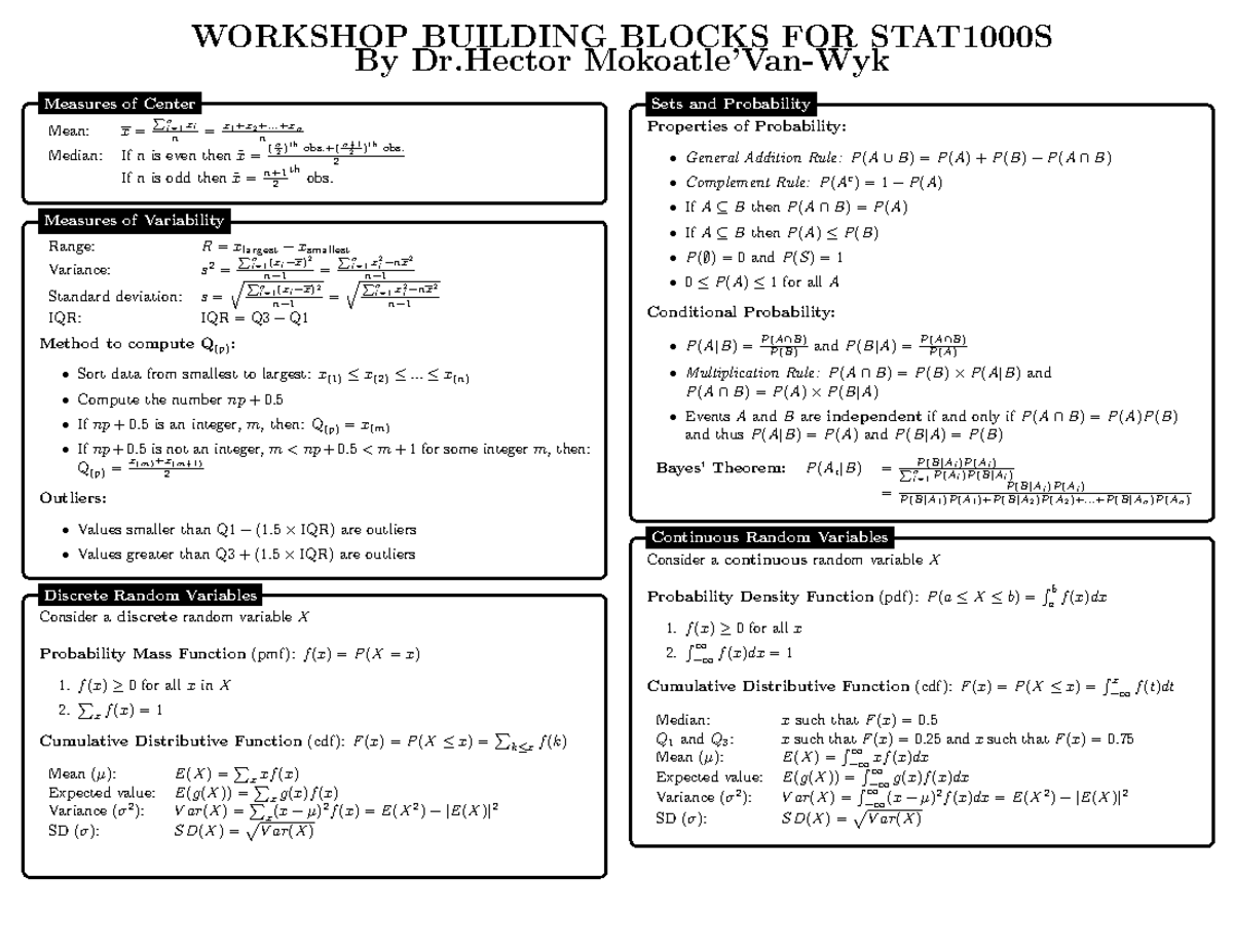 Workshop summaries - WORKSHOP BUILDING BLOCKS FOR STAT1000S By Dr ...