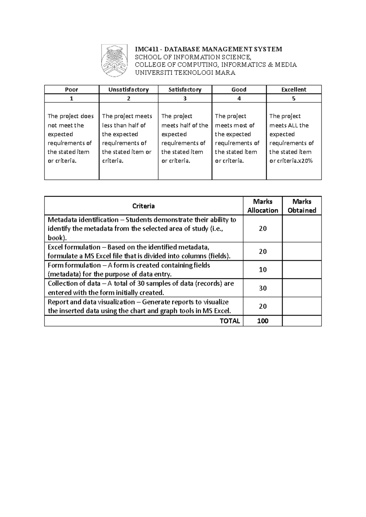 Rubrics IMC411 Individual - IMC411 - DATABASE MANAGEMENT SYSTEM SCHOOL OF INFORMATION SCIENCE ...