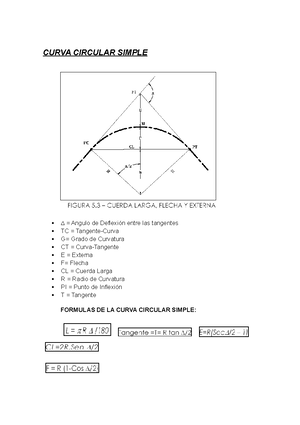 Desarrollo DEL Peralte - DESARROLLO DEL PERALTE Cuando se presenta en el alineamiento horizontal ...