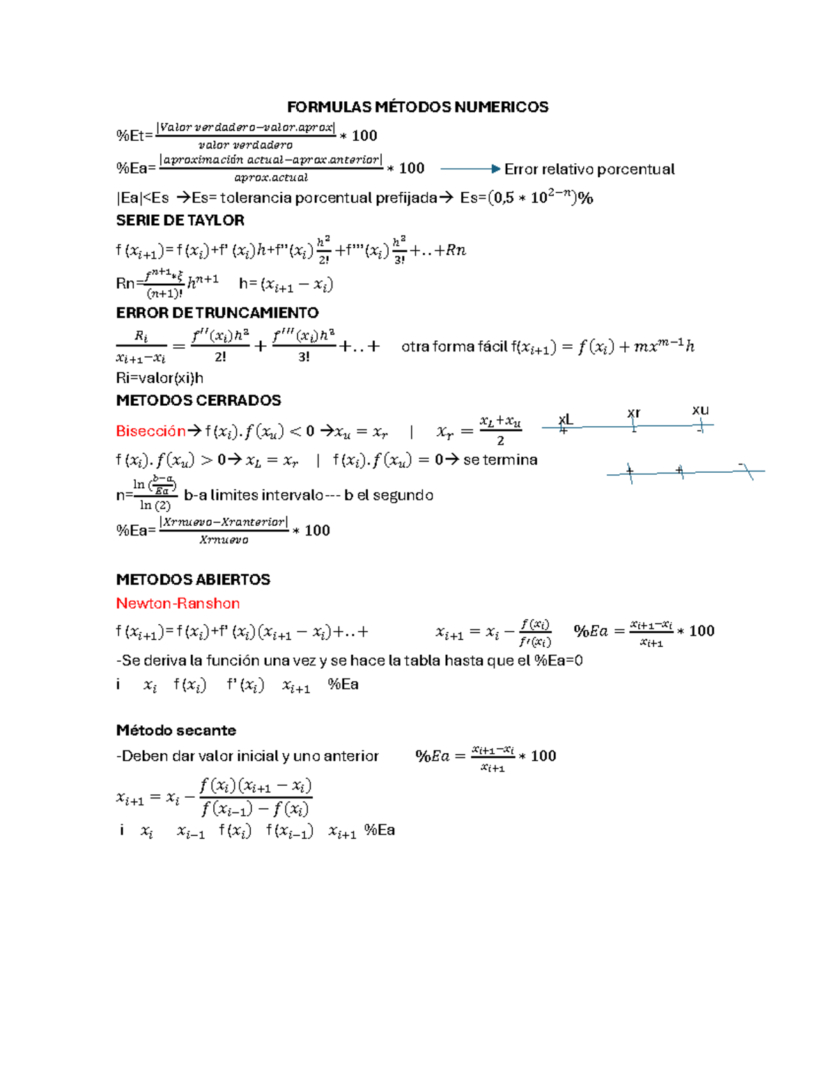 Formulas Métodos Numericos - FORMULAS MÉTODOS NUMERICOS %Et= |𝑉𝑎𝑙𝑜𝑟 𝑣𝑒𝑟𝑑𝑎𝑑𝑒𝑟𝑜−𝑣𝑎𝑙𝑜𝑟.𝑎𝑝𝑟𝑜𝑥| 𝑣𝑎𝑙𝑜𝑟 ...