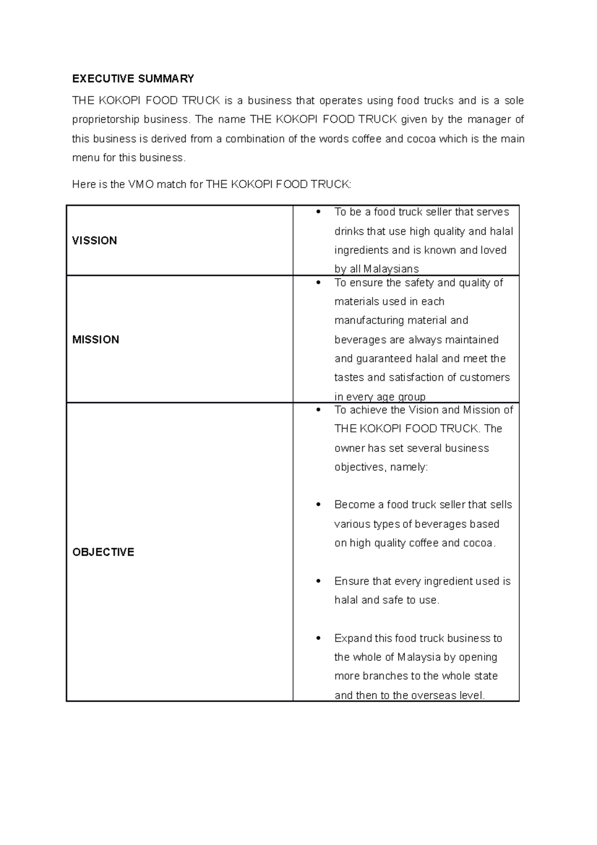 Executive Summary - dfgfdfd - EXECUTIVE SUMMARY THE KOKOPI FOOD TRUCK ...