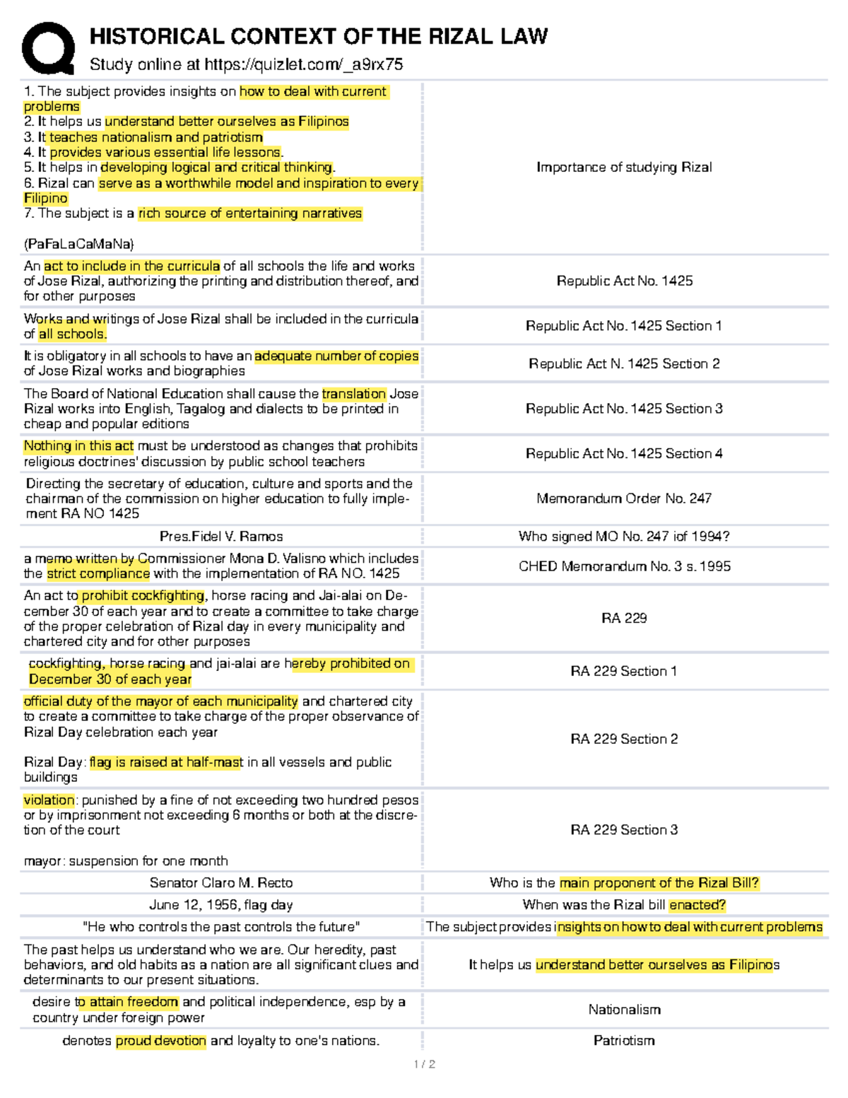 REV Rizal MOD 1 - HISTORICAL CONTEXT OF THE RIZAL LAW Study online at ...