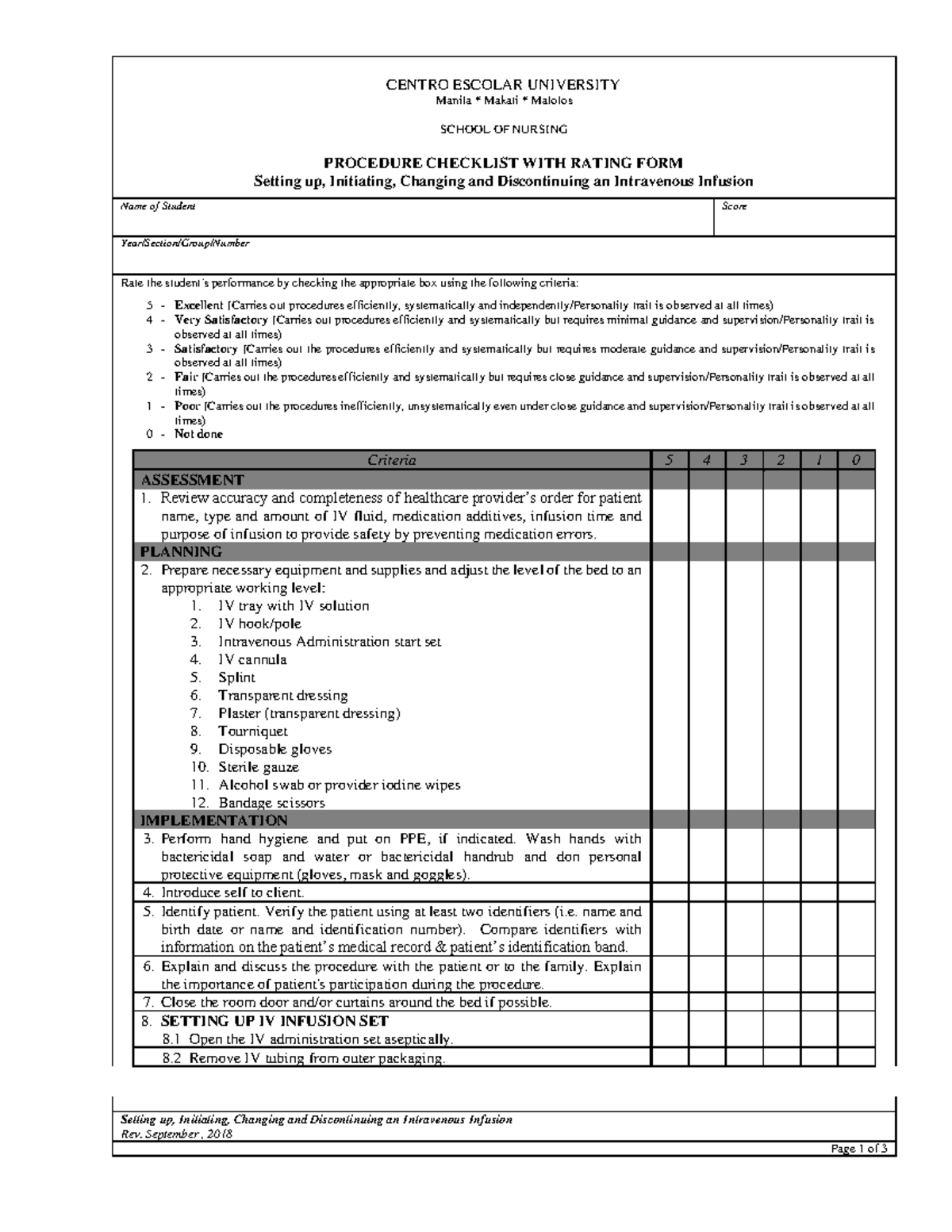 IV-Checklist - checklist - Setting up, Initiating, Changing and ...
