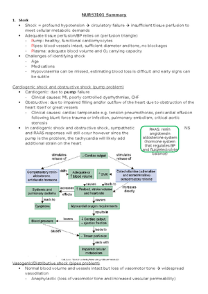 The Roper-Logan-Tierney model of nursing A framework to complement the ...