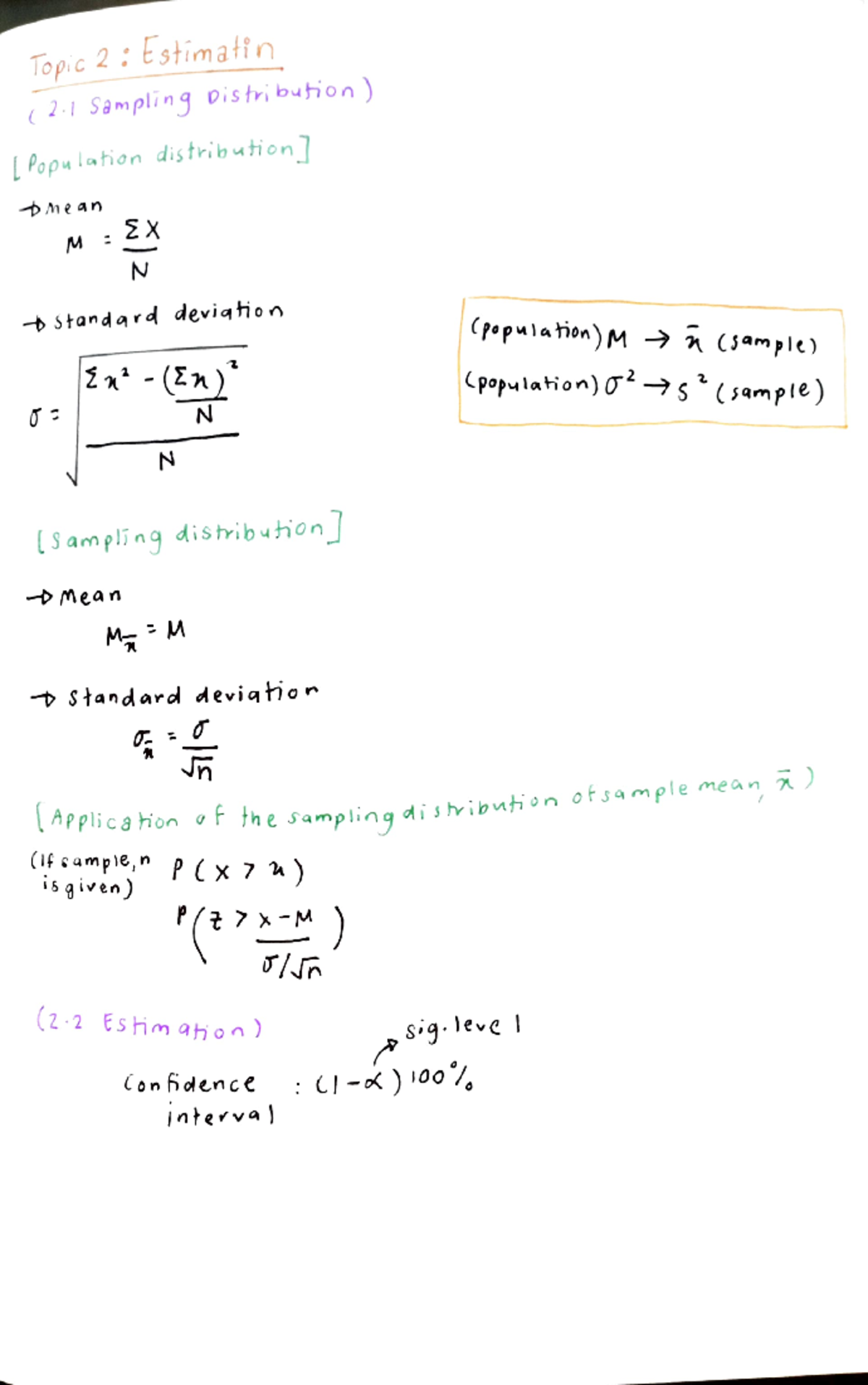 STA408 Estimation - Summary Applied Microbiology - Top : tstimatin ...