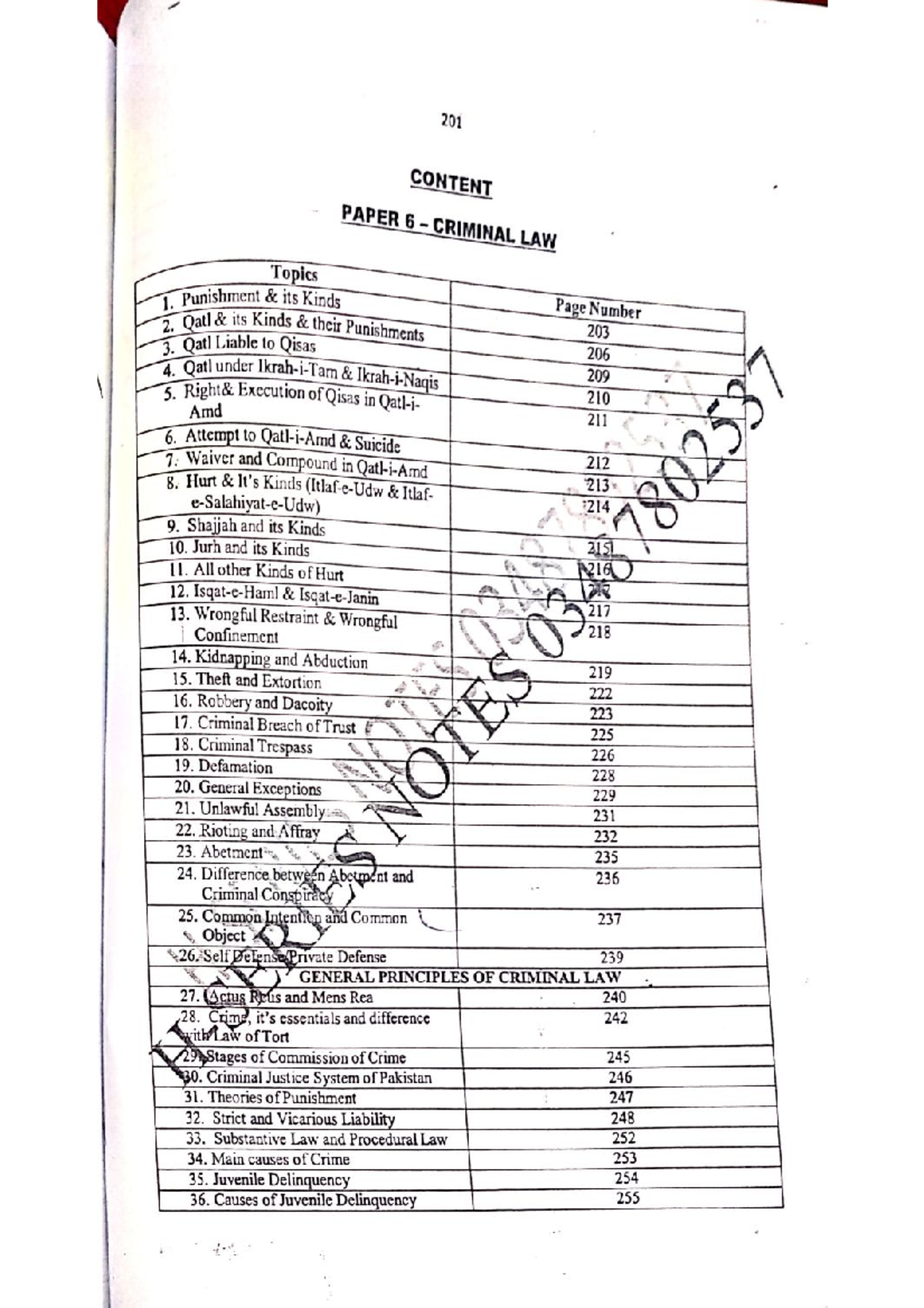 Ppc+Hadood H series - notes - Law - Studocu