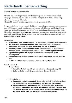 Mythe; iets met argusogen bekijken - R: Goede morgen iedereen onze ...