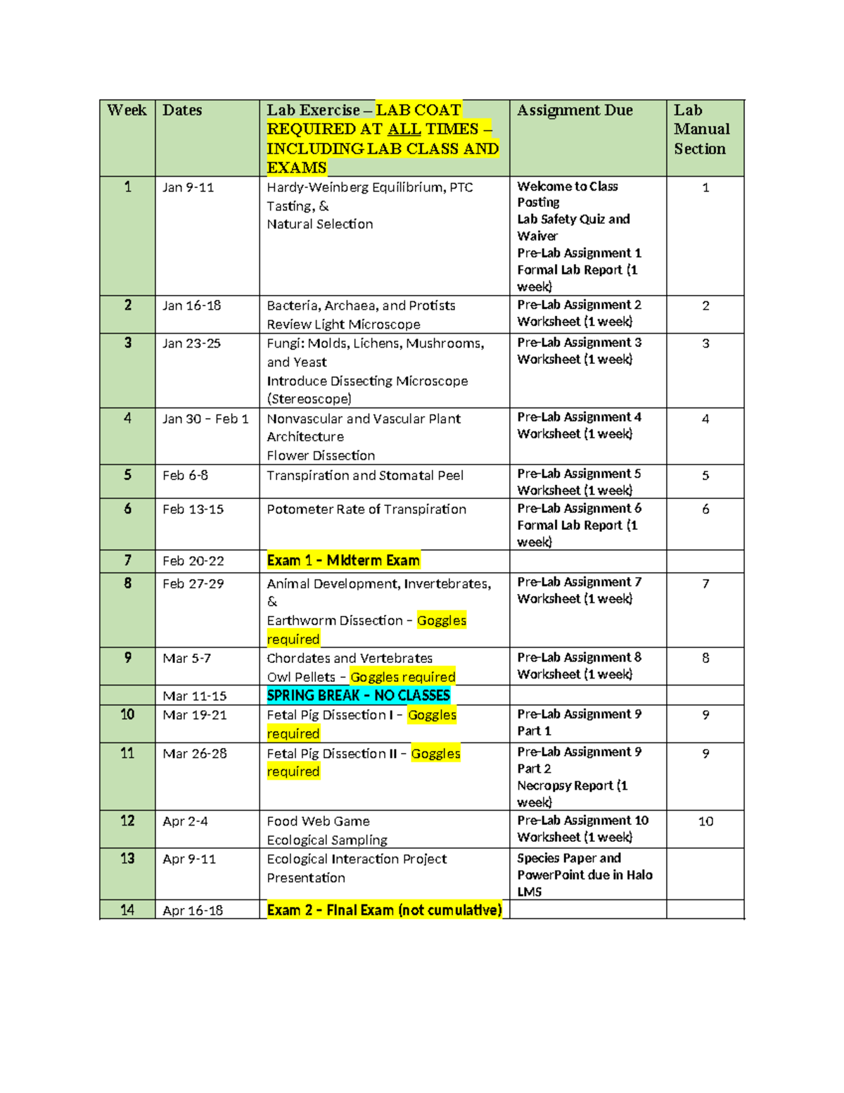 BIO 182L Schedule Overview Spring 2024 - Week Dates Lab Exercise – LAB ...