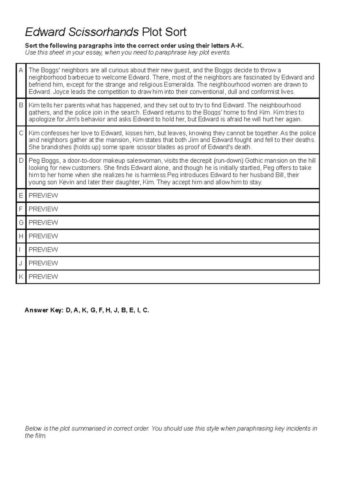 Demo Edward Scissorhands Analysisand Essay Prep Resources 3229757 ...