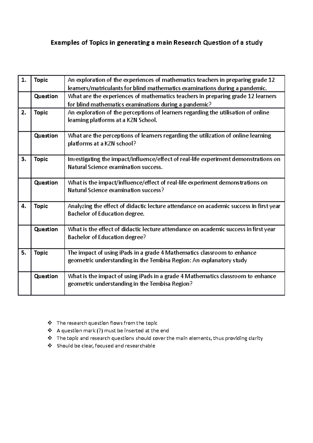 Topics in generating a main Research Question of a study - Topic An ...
