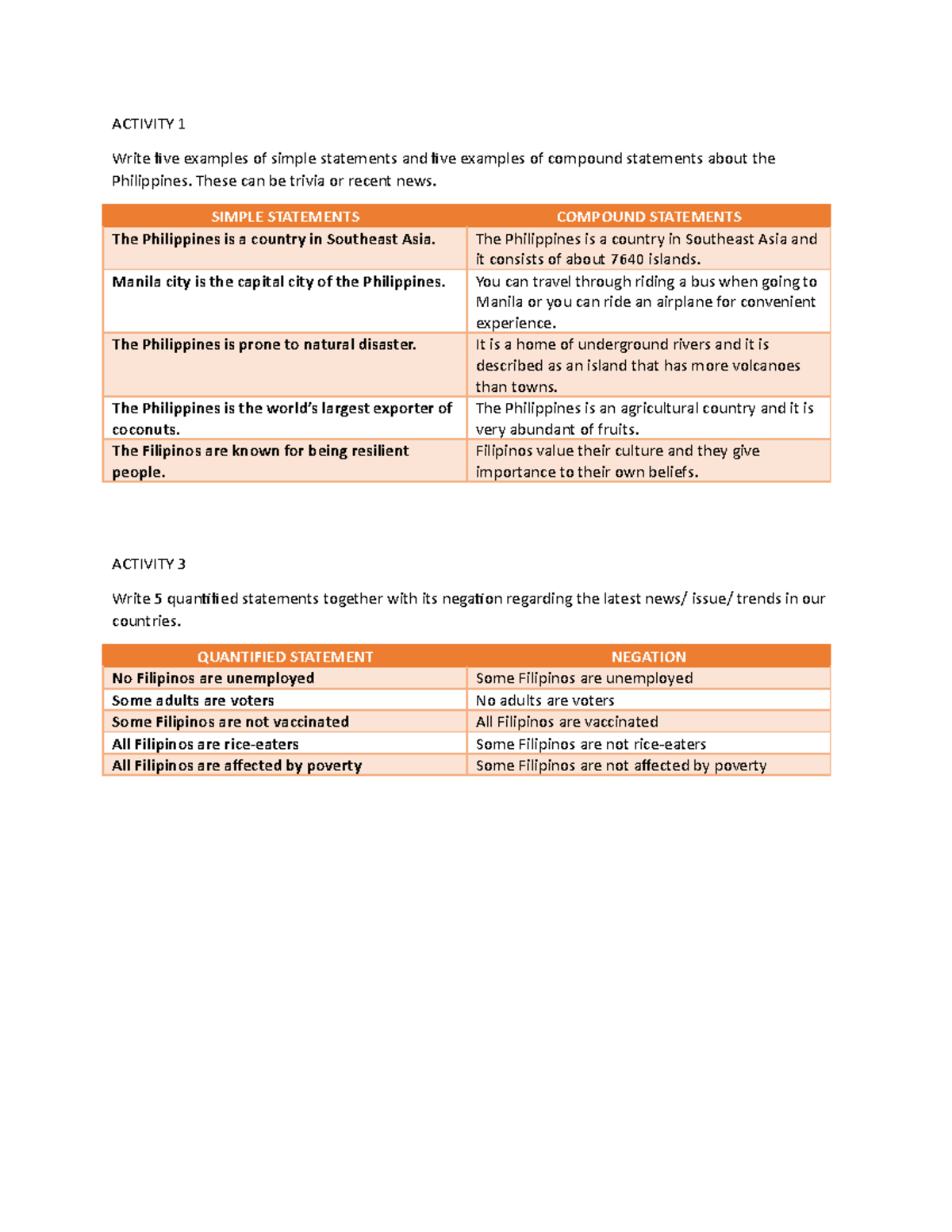 Assignement in Mathematics as Language - ACTIVITY 1 Write five examples ...