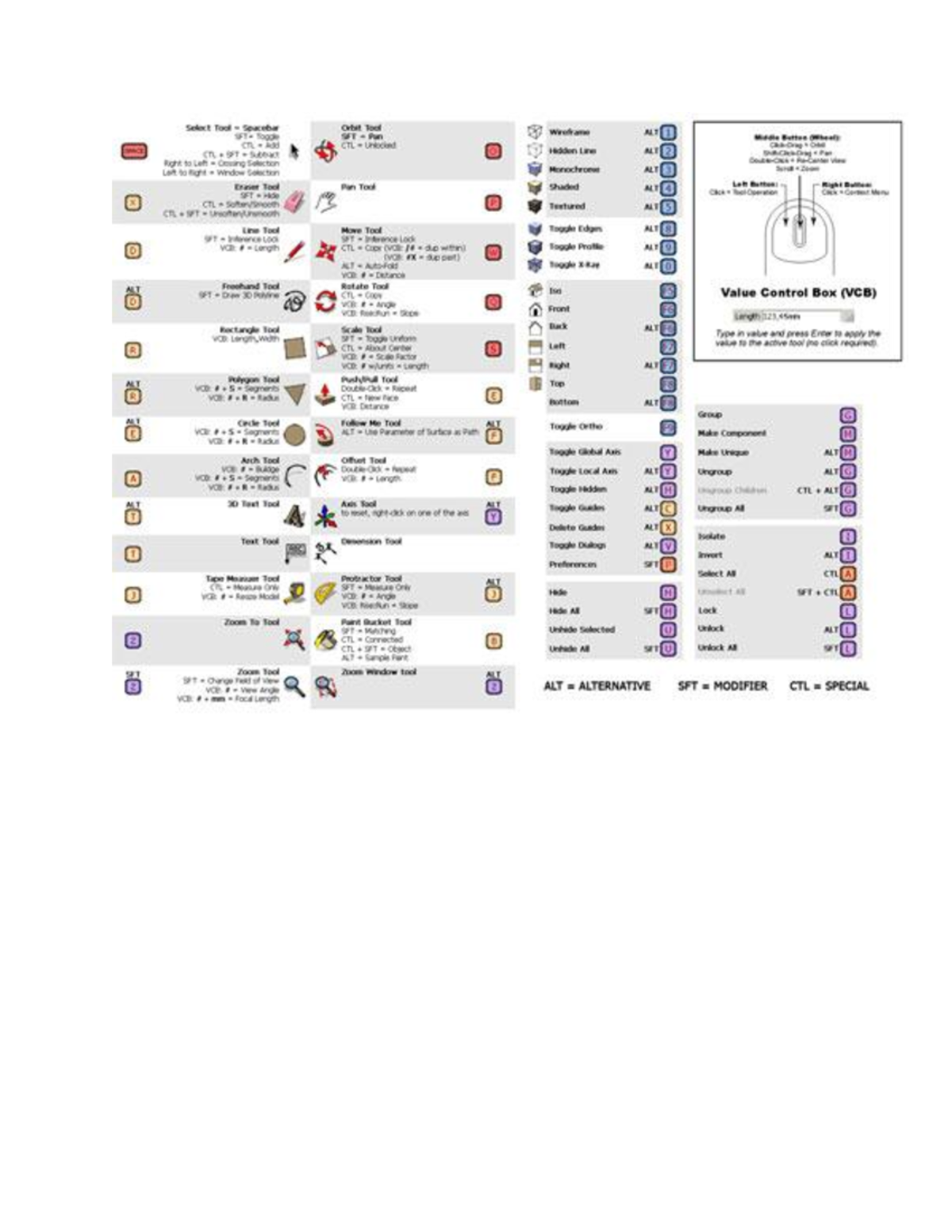 Skp shortcut - skp short cut - Select Tool Special Orbit Tool Winefrane ...