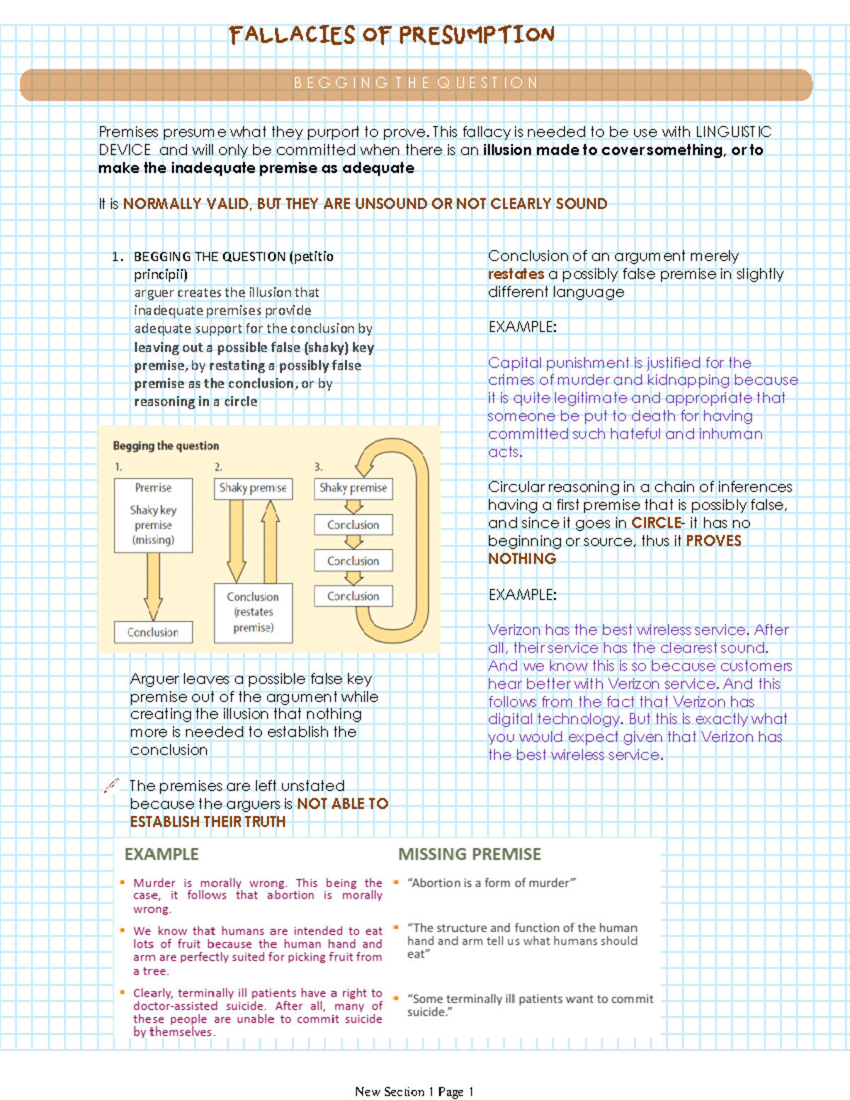 logic and critical - B E G G I N G T H E Q U E S T I O N FALLACIES OF ...