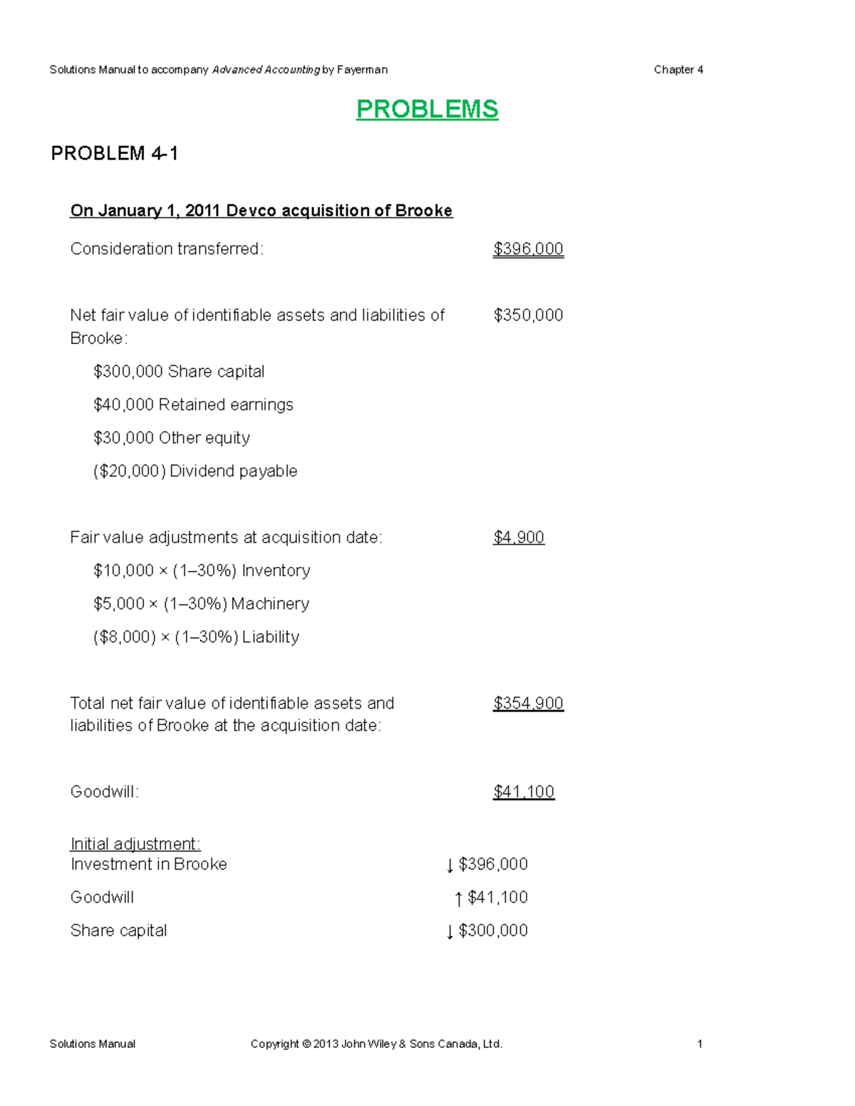 Advanced Accounting Ch4 Mid-Term Practice Questions - PROBLEMS PROBLEM ...