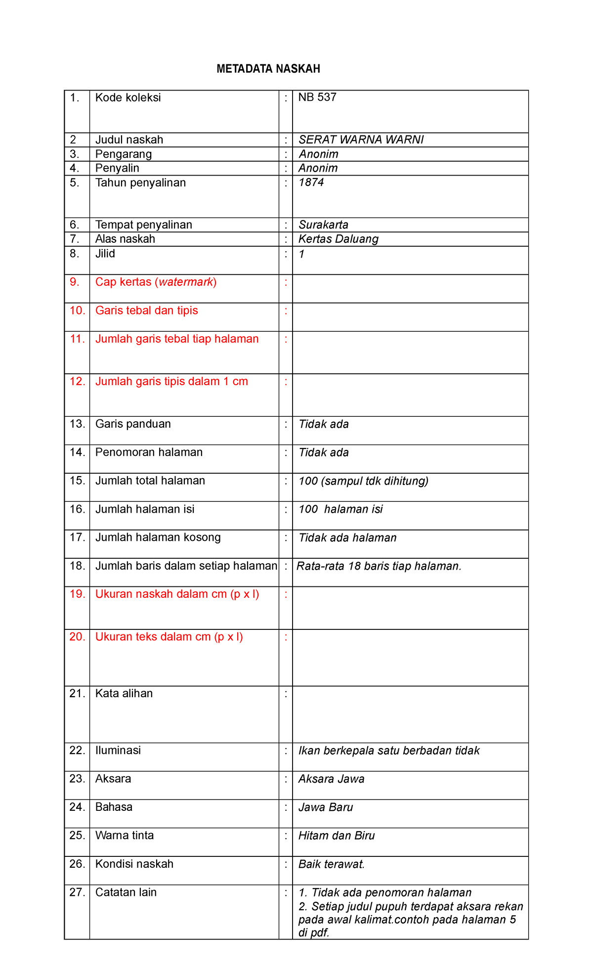 Metadata Naskah warna warni - METADATA NASKAH Kode koleksi : NB 537 2 ...