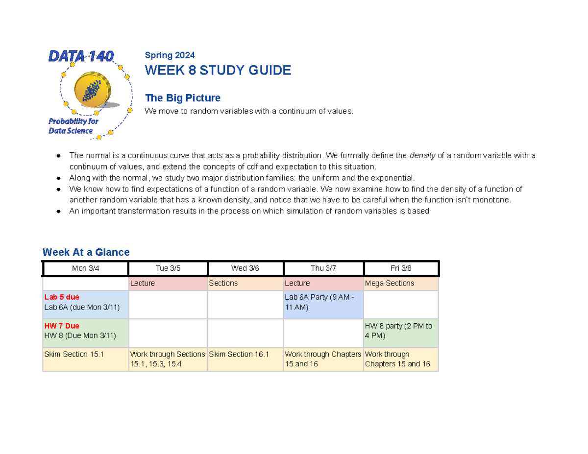 Study Guide Week 08 - Spring 2024 WEEK 8 STUDY GUIDE The Big Picture We ...