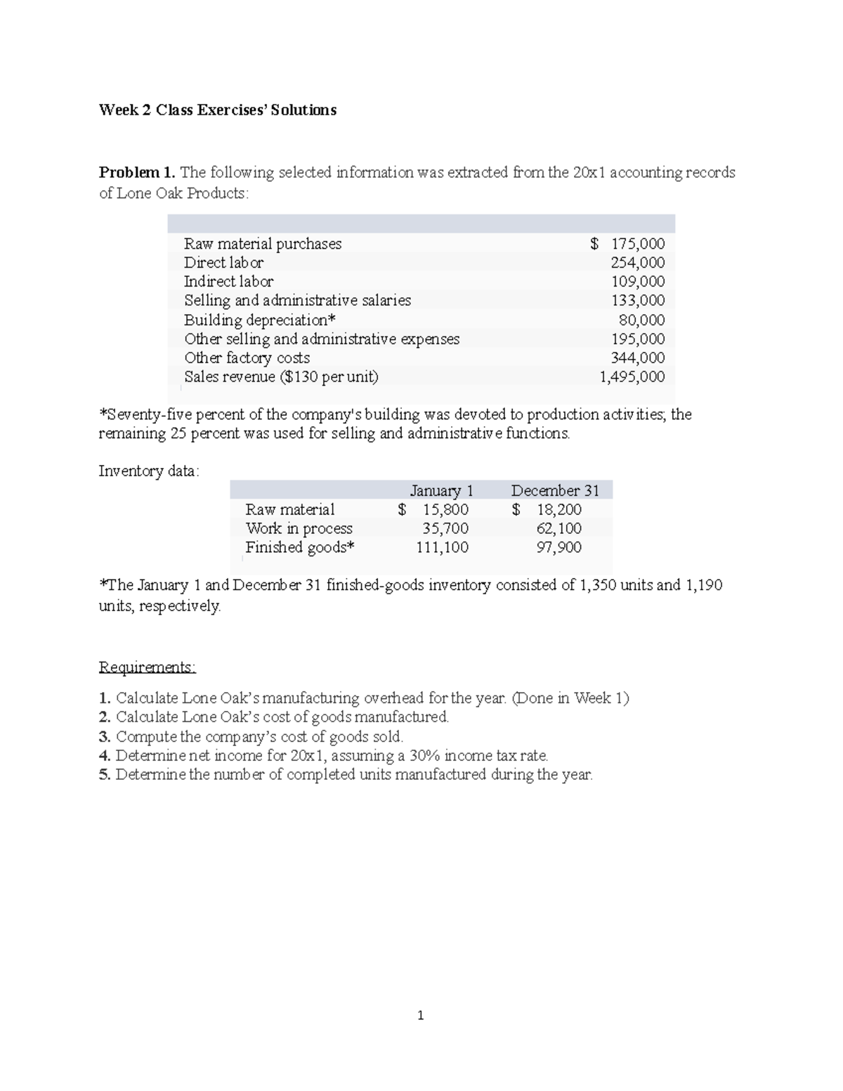 Week 2 Class Exercise Solutions - Week 2 Class Exercises’ Solutions Problem 1. The following ...
