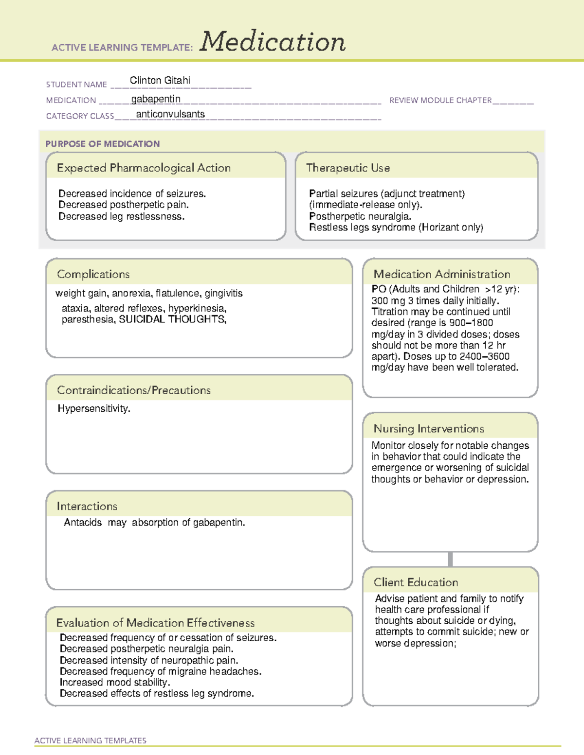 Gabapentin - Pharmacology for Nursing - ACTIVE LEARNING TEMPLATES ...