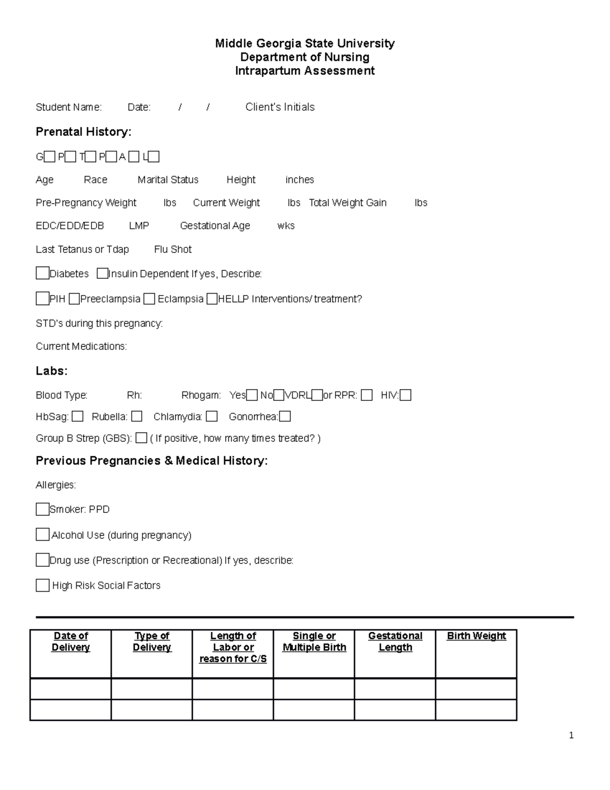 Intrapartum Assessment Fill in Form-1 - Middle Georgia State University ...