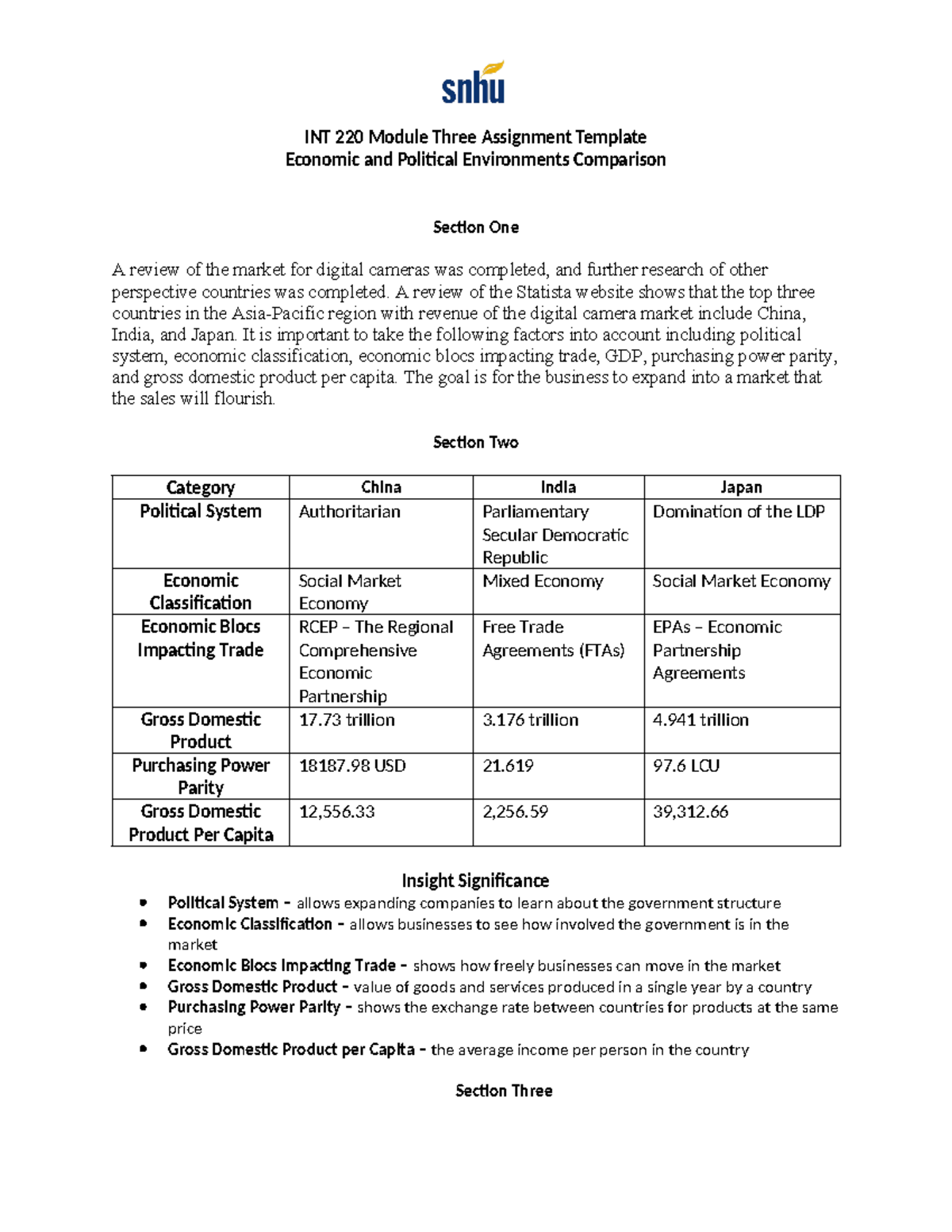 Int 220 Module Three Assignment Madison Moore Int 220 Module Three