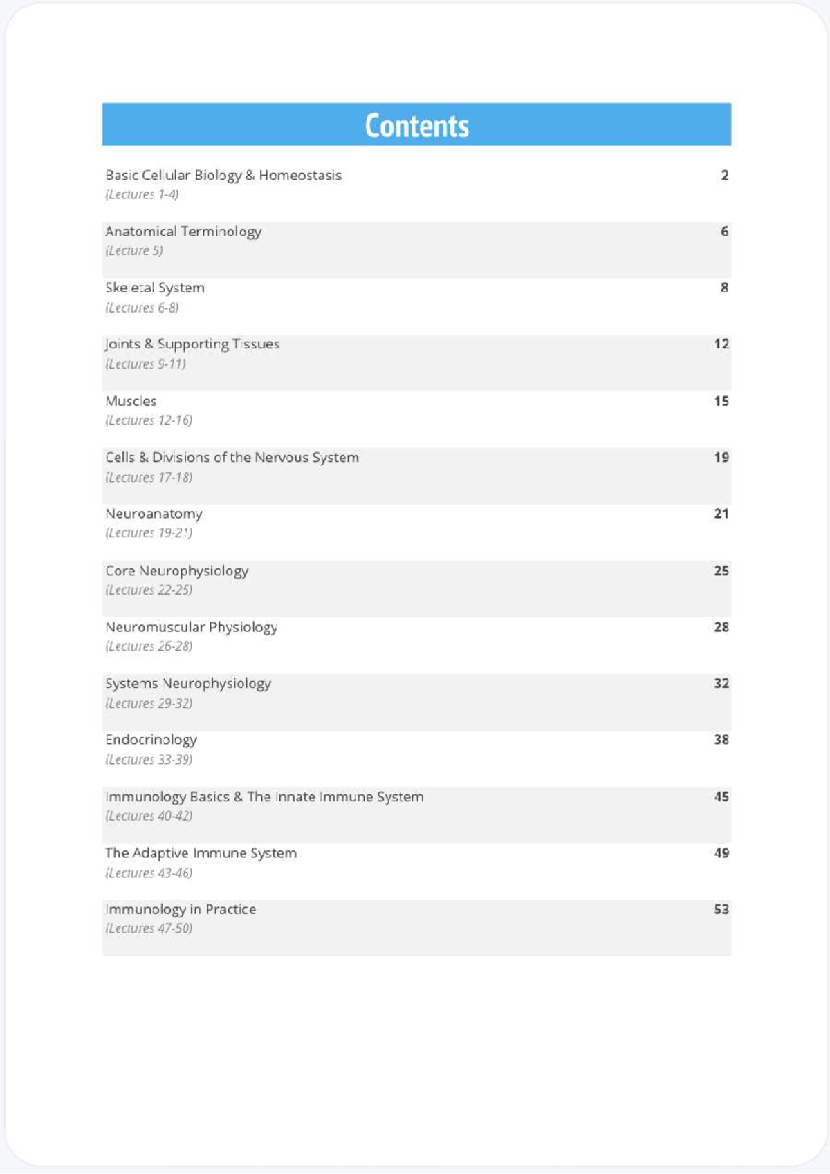 HUBS191 All Notes - Summary Human Body Systems 1 - Studocu