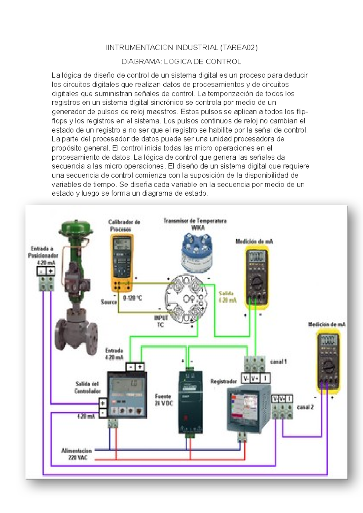 Tarea 02 Intrumentacion - IINTRUMENTACION INDUSTRIAL (TAREA02) DIAGRAMA ...