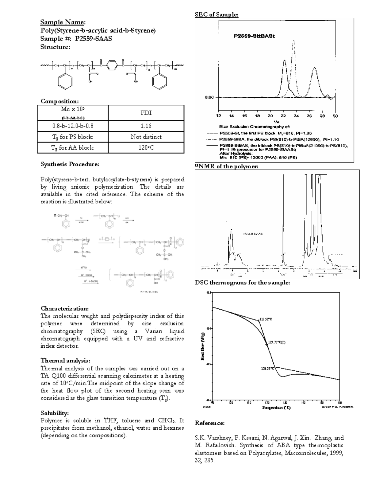P2559-SAAS - mmini - Sample Name: Poly(Styrene-b-acrylic acid-b-Styrene ...