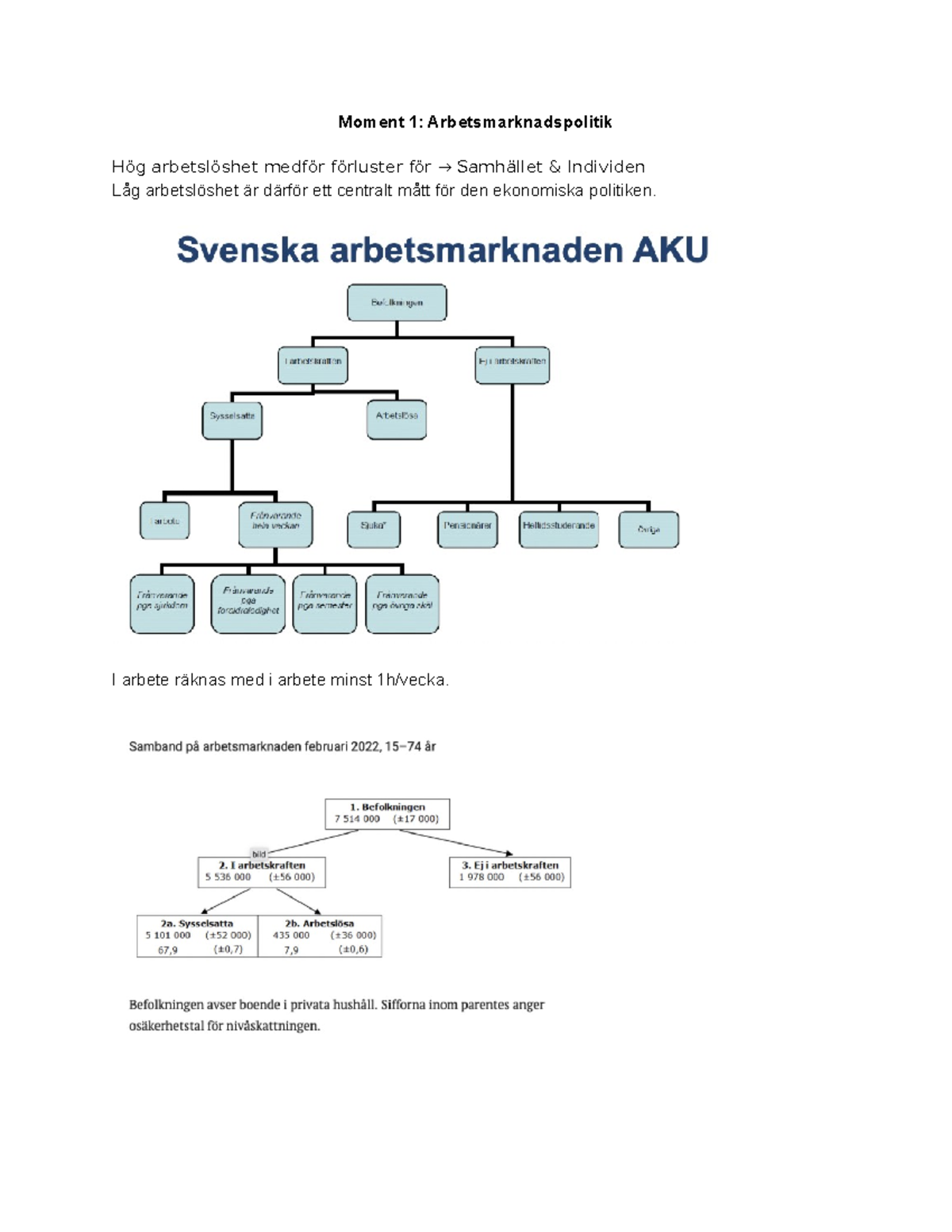 N0012N - Tillämpad Makroekonomi - Föreläsningsanteckningar - Moment 1 ...
