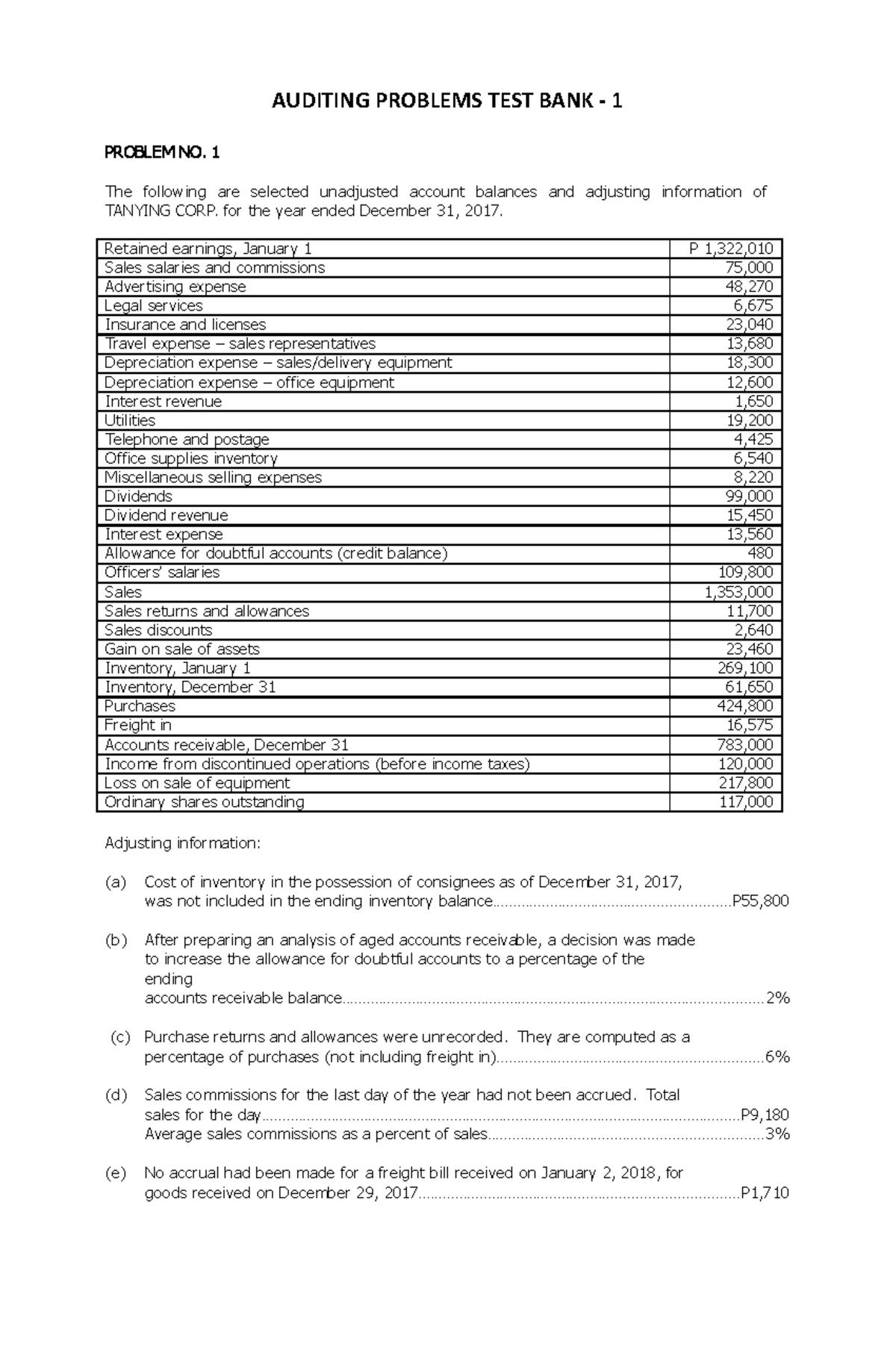 Auditing problems test bank 1 - AUDITING PROBLEMS TEST BANK - 1 PROBLEM ...