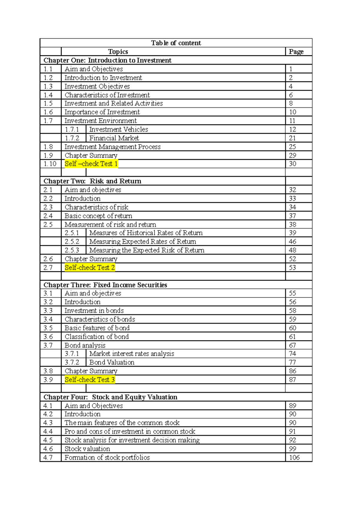 Investment Module - Teaching Notes - Table of content Topics Page 1 Aim ...