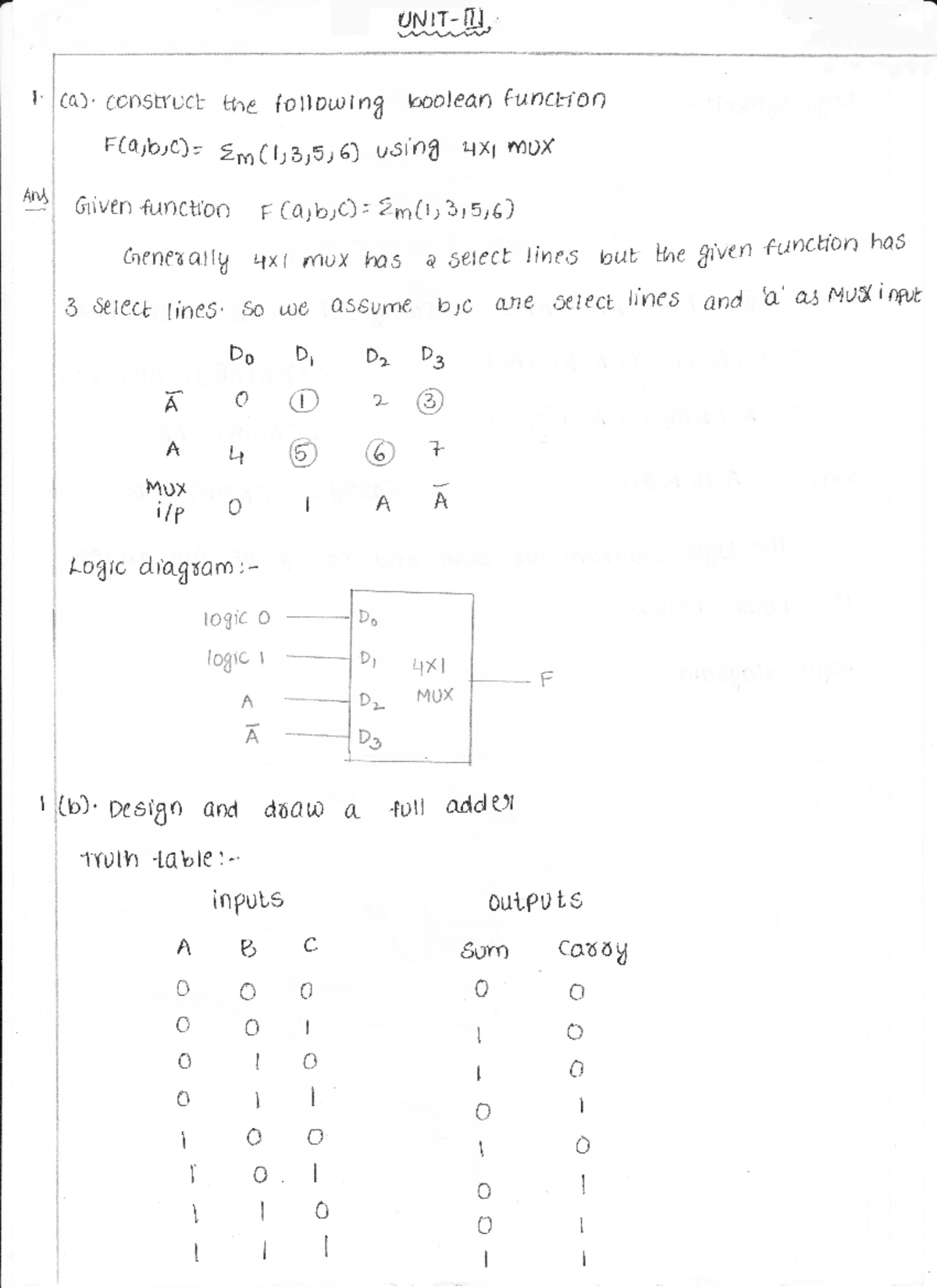 UNIT-III Question BANK Answers - computer science - Studocu