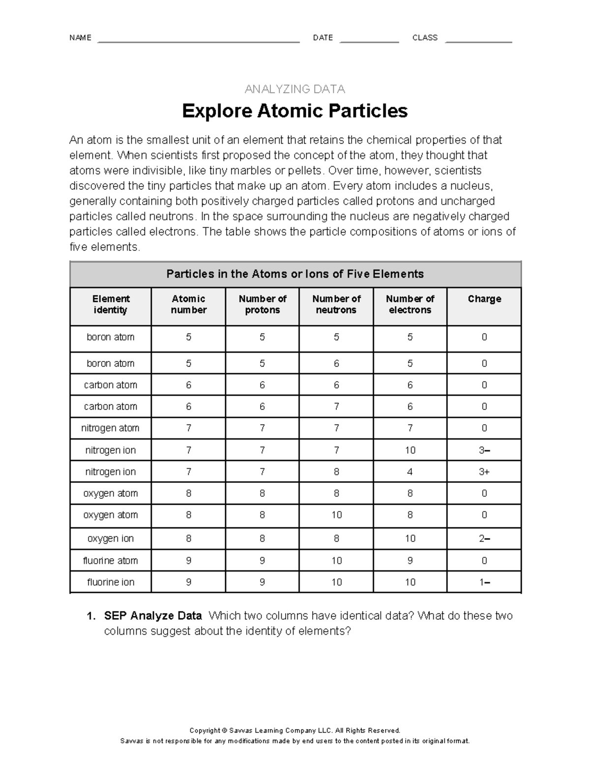 AD: Explore Atomic Particles - NAME DATE CLASS ANALYZING DATA Explore Atomic Particles An atom ...