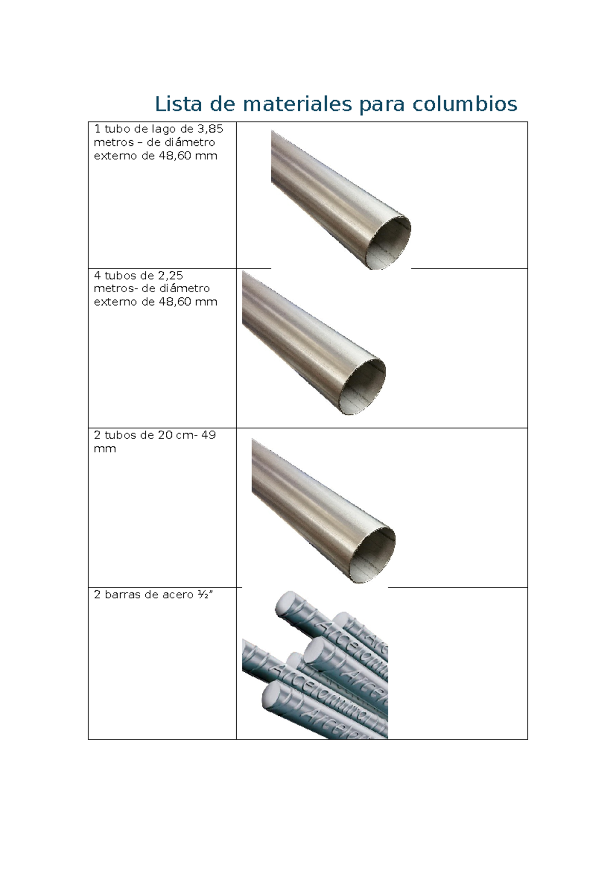 Columbios 2 - arco electrico - Lista de materiales para columbios 1 ...