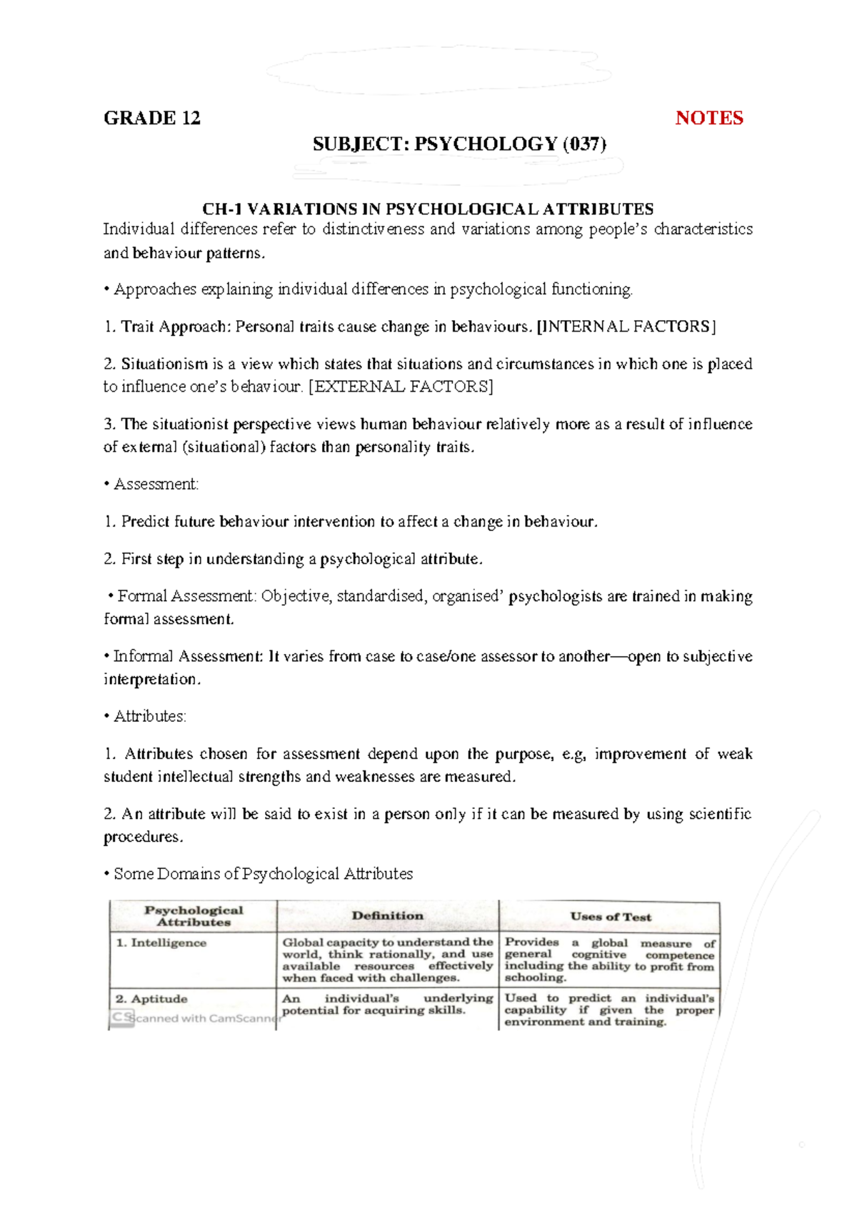 Ch-1 variation in psychological attributes - ID: manpreet@gmail GRADE ...