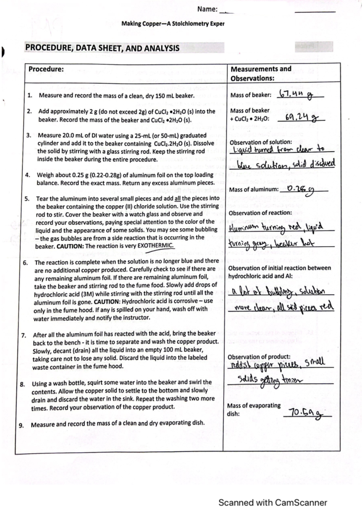 Making Copper Lab Data - CHEM 40 - Studocu