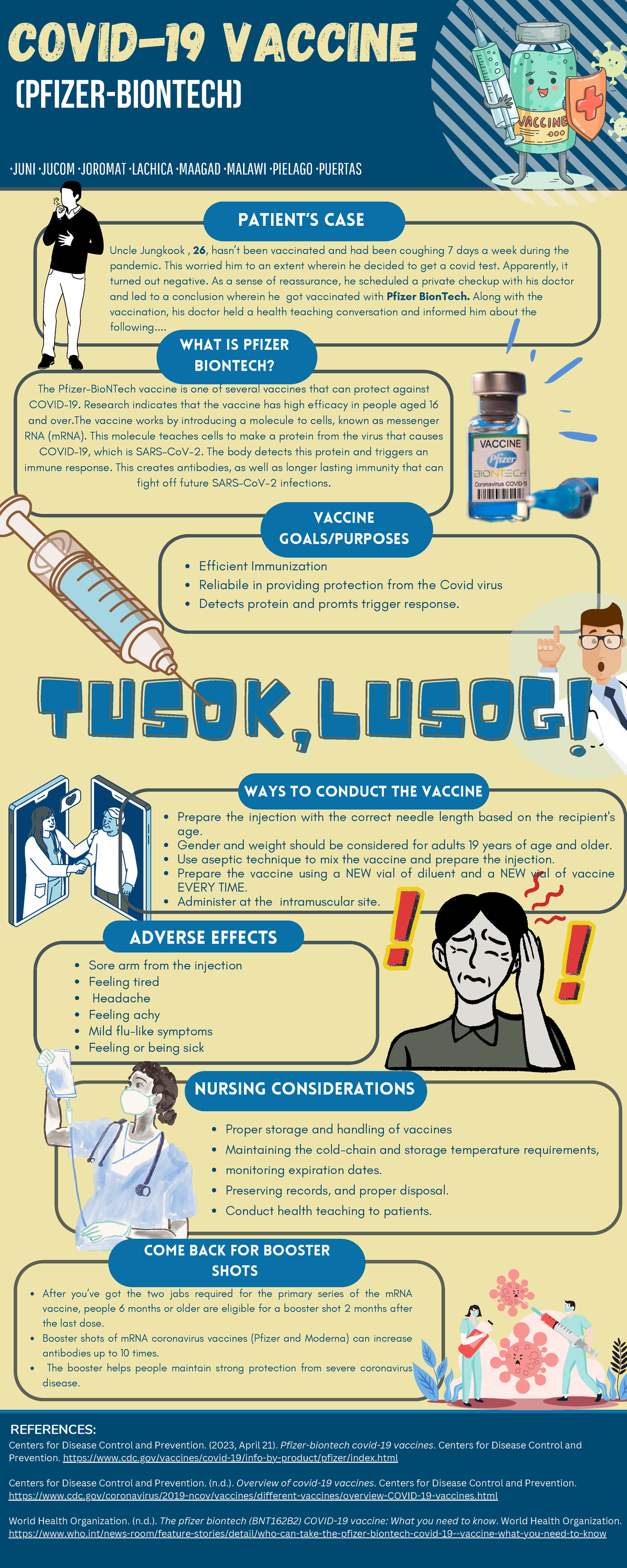 Vaccines- Infographic Group-3 - The Pfizer-BioNTech vaccine is one of ...